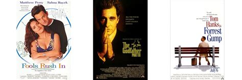 Dan Isaacson Hollywoods Premier Fitness Expert