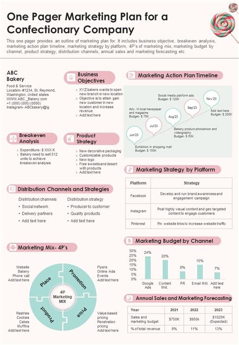 One Pager Marketing Plan For A Confectionary Company Pdf Document Ppt One Pager Marketing Plan For A Confectionary Company Pdf Document Ppt