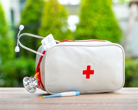 Аптечка первой помощи Hr Elearning современные тренды управления обучения оценки мотивации