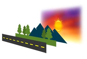 How Does That Parallax Effect Work R Css