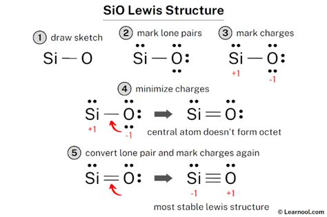 SiO Lewis Structure Learnool