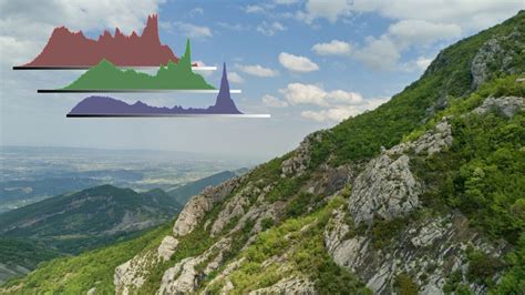 How To Use The Histogram For Photo Editing Learn Photography By Zoner