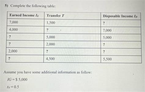 Solved 5 Complete The Following Table Assume You Have Some