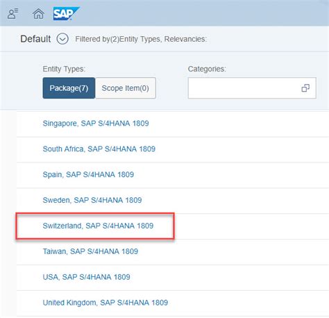 An Overview About SAP Best Practice Content SAP Community