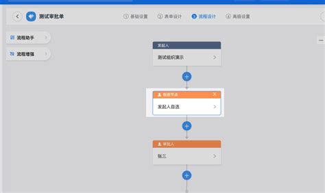 钉钉如何获取审批单流程中的节点信息 问答 阿里云开发者社区