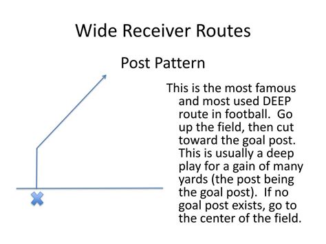 Ppt Flag Football Rules And Game Play Powerpoint Presentation Free