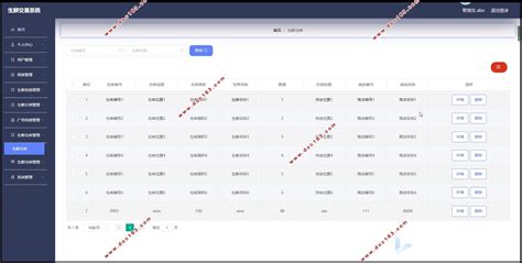 生鲜交易系统的设计与实现 Springboot MySQL 含录像 Javaweb 毕业设计论文网