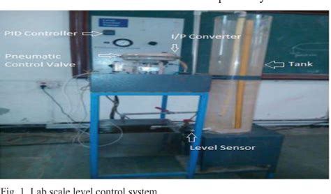 Figure 1 From Pi Control Of Level Control System Using Plc And Labview Based Scada Semantic
