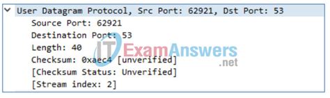 Lab Using Wireshark To Examine A UDP DNS Capture Answers