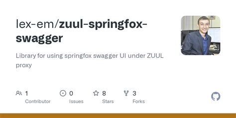 Github Lex Emzuul Springfox Swagger Library For Using Springfox