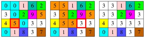 R How Shade Cells In Gt Table Based On Value Of Characters In Cells