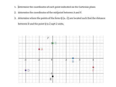 Solved Determine The Coordinates Of Each Point Indicated Chegg
