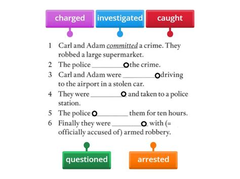The Crime Labelled Diagram