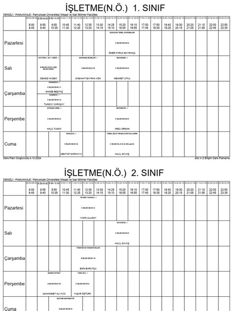 BÖlÜmlere GÖre Cvcp Pdf