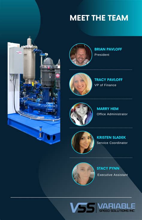 Variable Speed Solutions Inc On Linkedin Vss Variablespeedsolutions Ourteam Vsscrew