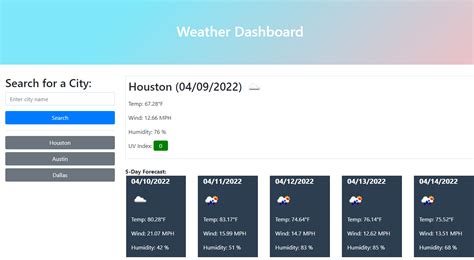 github pmayur0680 weather dashboard the project uses openweather one