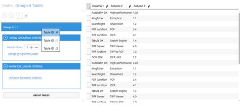 Extract Tabular Data From Pdf Easily