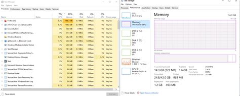 Incorrect Ram Value In Task Manager Rwindowshelp