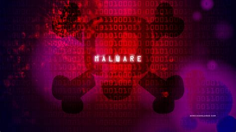 El Malware Spyeye Derecho De La Red