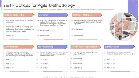 agile sprint technique in software best practices for agile methodology