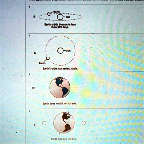 Solved Question 12 1 Pts Which Diagram Models A Hypothetical Situation In Every Location On