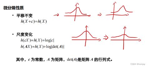 机器学习 第8章 信息论模型 csdn博客