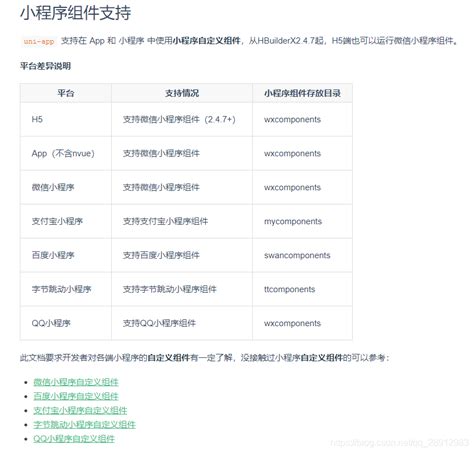 uni app使用小程序原生组件 uniapp小程序中可以有原生 csdn博客