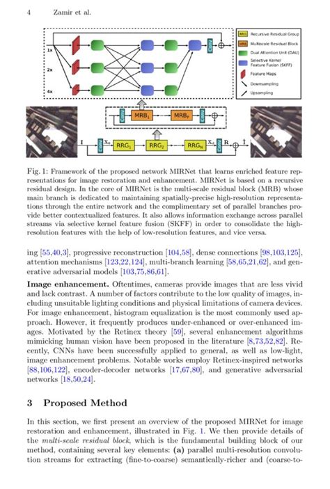 Learning Enriched Features For Real Image Restoration And Enhancement