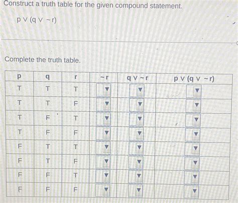 construct a truth table for the given compound