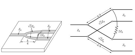 Even And Odd Mode Analysis Triblemany