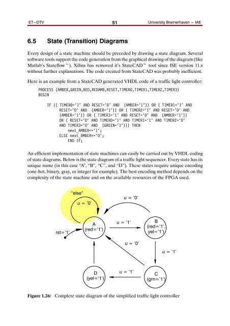 State Transition Diagrams