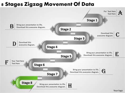 Business Ppt Diagram Stages Zigzag Movement Of Data Powerpoint Template PowerPoint