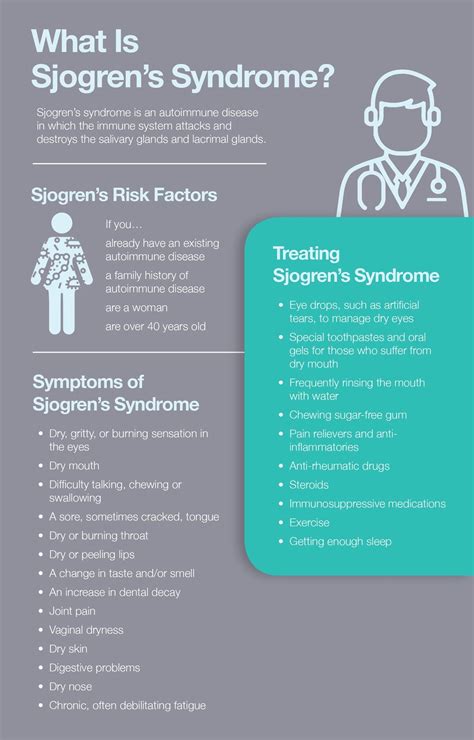 Pin On Sjogrens Syndrome