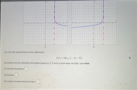 Solved Let F Be The Exponential Function Defined By Chegg
