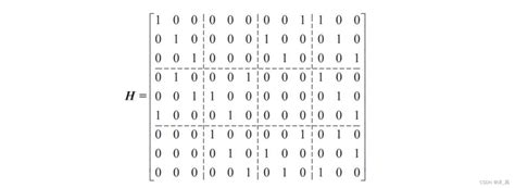 低密度奇偶校验码ldpc（三）——qc Ldpc码概述 Csdn博客