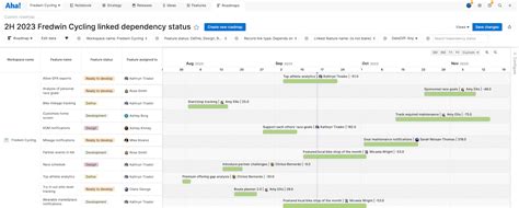 Aha Roadmaps How To Visualize Linked Dependency Statuses At Scale