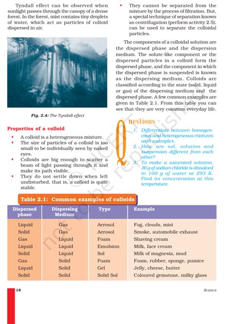 Ncert Book Class 9 Science Chapter 2 Is Matter Around Us Pure