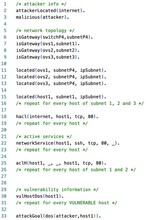 Graph4 A Security Monitoring Architecture Based On Data Plane Anomaly