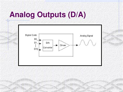 PPT Data Acquisition PowerPoint Presentation Free Download ID