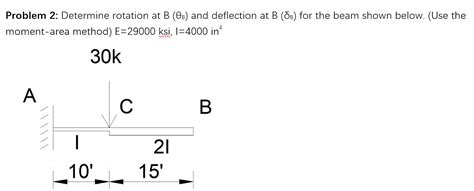 Solved Problem Determine rotation at B θB and Chegg