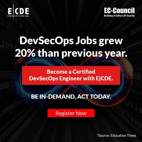 Ec Council On Linkedin Eccouncil Cybersecurity Cybersecuritytraining Cyberattack Devsecops…