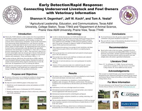 Ppt Early Detection Rapid Response Powerpoint Presentation Free Download Id 3639405