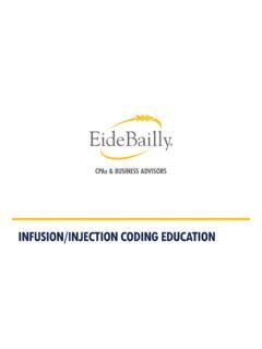 INFUSION INJECTION CODING EDUCATION Infusion Injection Coding Education Pdf PDF4PRO