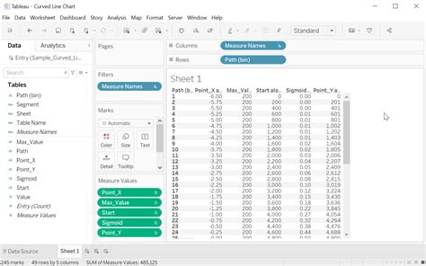 Tableau Tips How To Make A Curved Line Chart The Data School Down Under