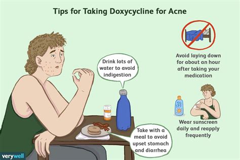 Doxycycline For Acne Everything To Know