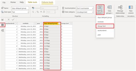 Sorting Sort On Legend In Stacked Area Chart Power Bi Stack Overflow