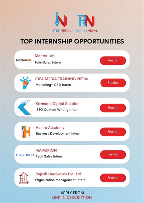 Intern Nepal On Linkedin Internshipopportunity Careerlaunch Nowhiring Internship
