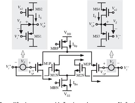 Figure 1 From Rail To Rail Constant Gm Operational Amplifier For Video