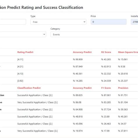 a view from the developed web application interface download