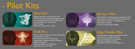 The All New Pilot Concepts Are Here Pick Your Class Rtitanfall